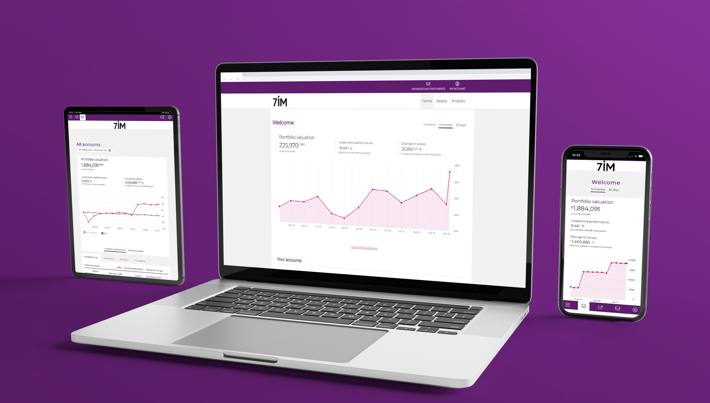 My7IM Investor Portal | 7IM Private Clients